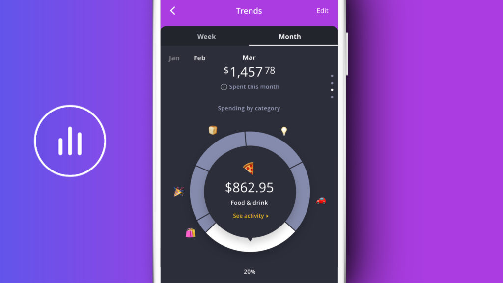 Finn by Chase Mobile Bank Review - The Credit Shifu